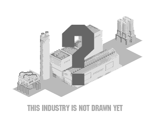 FIRS Industry Replacement Set